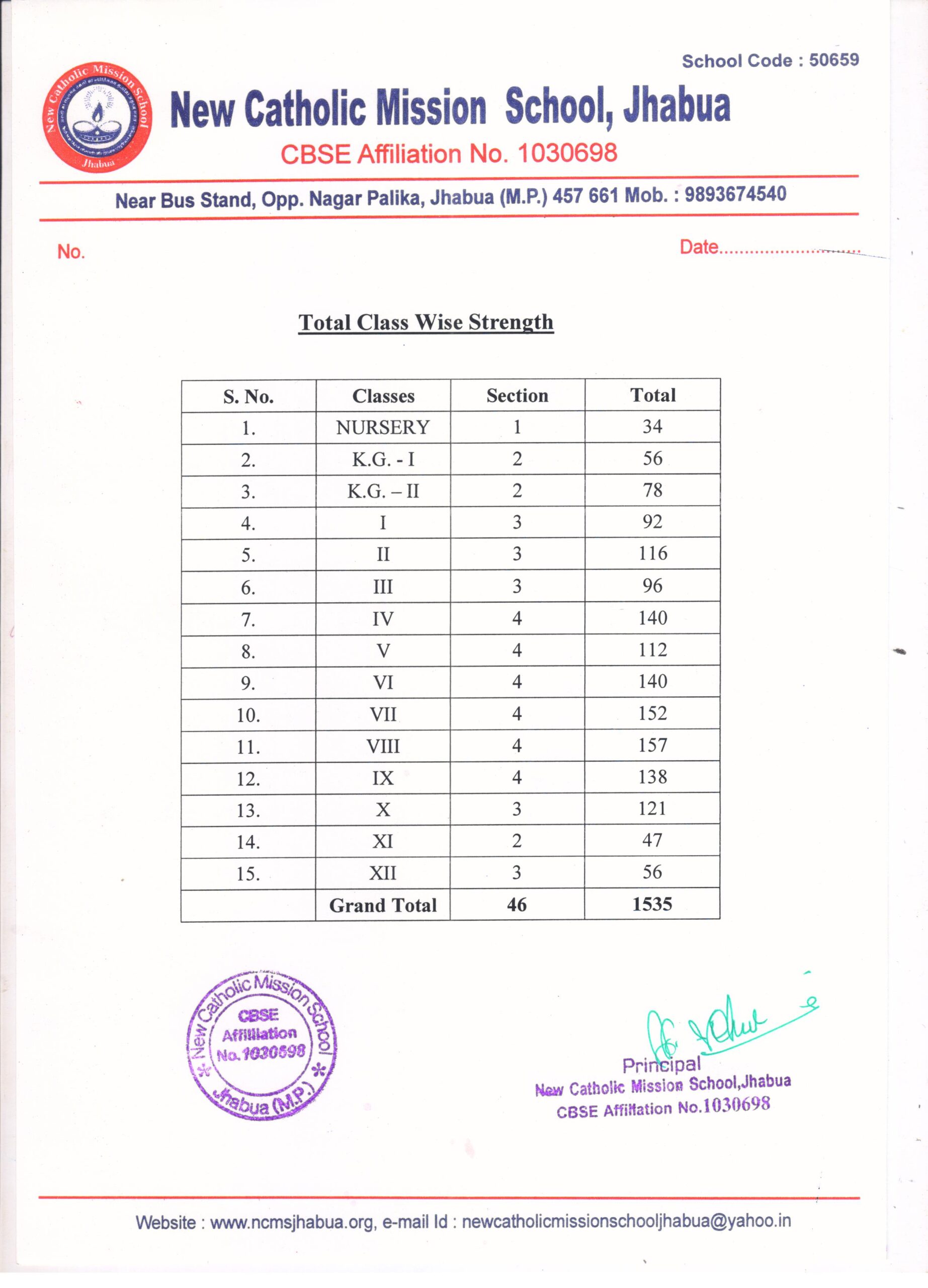 Student Details - ncmsjhabua.com